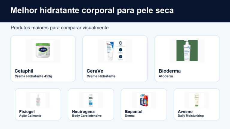 Melhor Hidratante Corporal para Pele Seca: 7 Opções para Comparar Antes ...